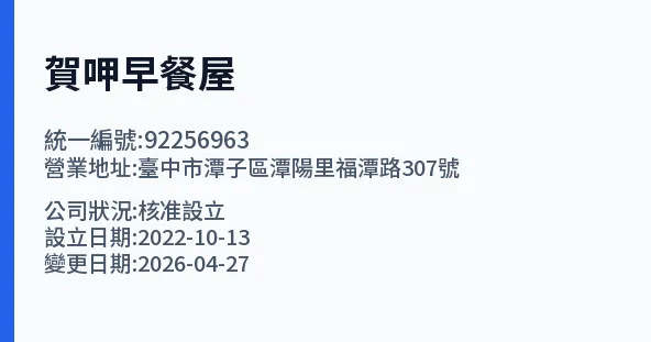 賀呷早餐屋的照片-統編 92256963(臺中市) 公司登記資料與營業項目詳細圖表