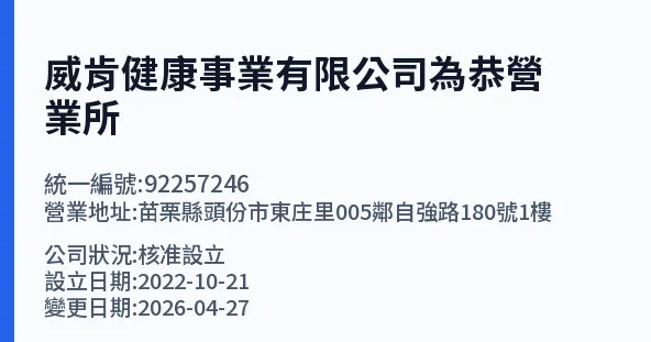 威肯健康事業有限公司為恭營業所的照片-統編 92257246(苗栗縣) 公司登記資料與營業項目詳細圖表