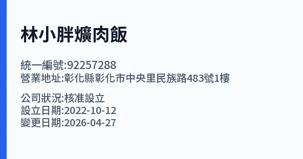 林小胖爌肉飯的照片-統編 92257288(彰化縣) 公司登記資料與營業項目詳細圖表