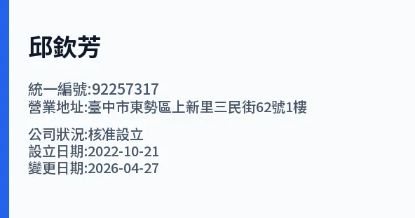 邱欽芳的照片-統編 92257317(臺中市) 公司登記資料與營業項目詳細圖表
