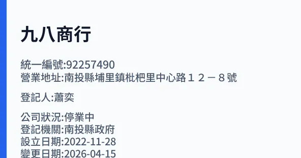九八商行的照片-統編 92257490(南投縣) 公司登記資料與營業項目詳細圖表