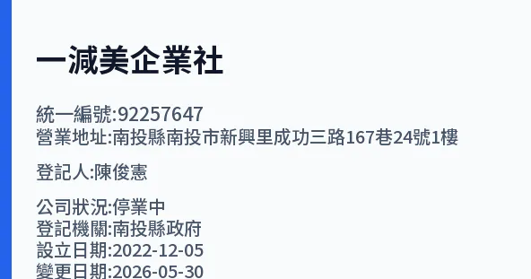 一減美企業社的照片-統編 92257647(南投縣) 公司登記資料與營業項目詳細圖表