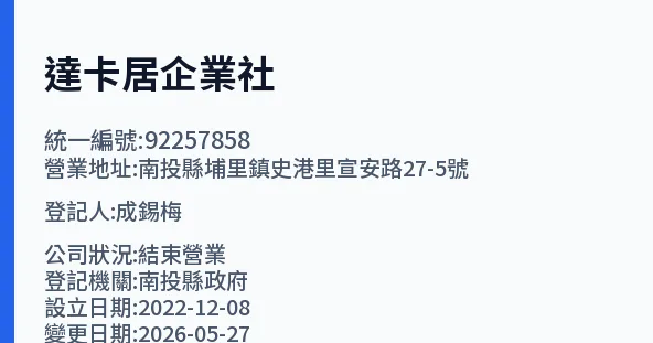 達卡居企業社的照片-統編 92257858(南投縣) 公司登記資料與營業項目詳細圖表