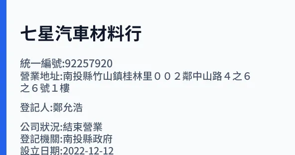 七星汽車材料行的照片-統編 92257920(南投縣) 公司登記資料與營業項目詳細圖表