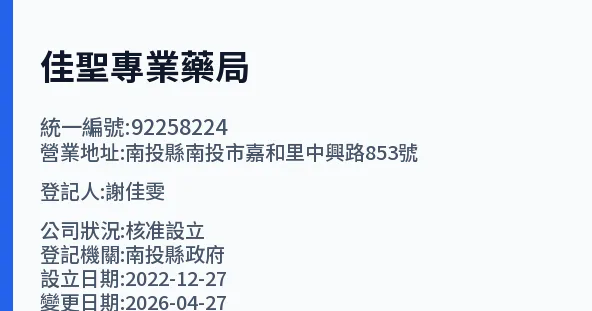 佳聖專業藥局的照片-統編 92258224(南投縣) 公司登記資料與營業項目詳細圖表