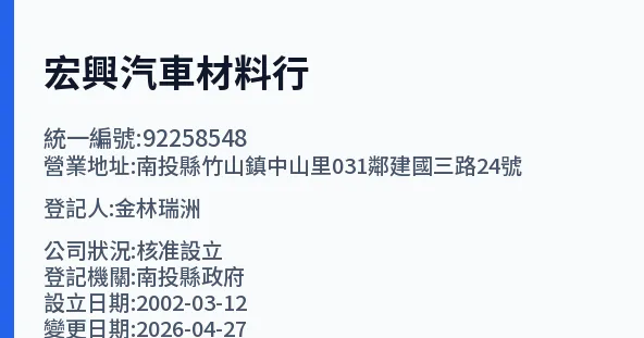 宏興汽車材料行的照片-統編 92258548(南投縣) 公司登記資料與營業項目詳細圖表