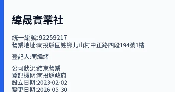 緯晟實業社的照片-統編 92259217(南投縣) 公司登記資料與營業項目詳細圖表