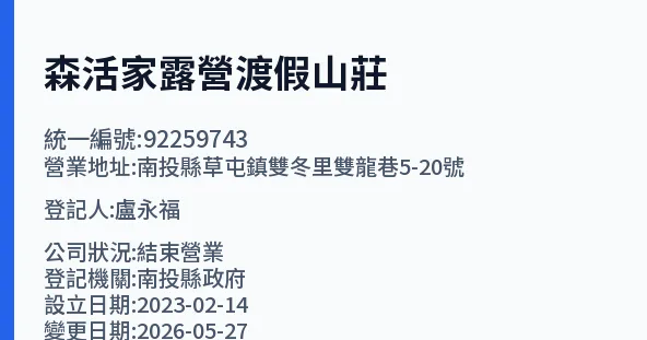 森活家露營渡假山莊的照片-統編 92259743(南投縣) 公司登記資料與營業項目詳細圖表