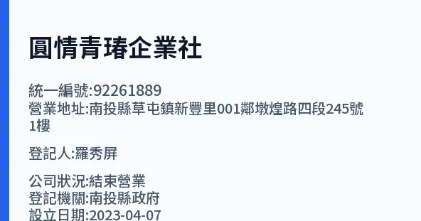 圓情青瑃企業社的照片-統編 92261889(南投縣) 公司登記資料與營業項目詳細圖表