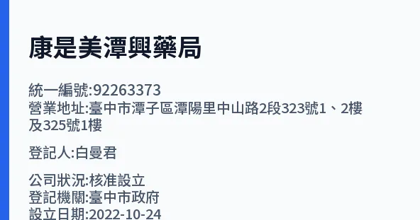 康是美潭興藥局的照片-統編 92263373(臺中市) 公司登記資料與營業項目詳細圖表