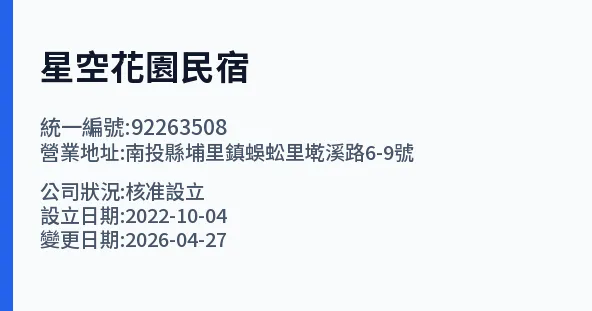 星空花園民宿的照片-統編 92263508(南投縣) 公司登記資料與營業項目詳細圖表