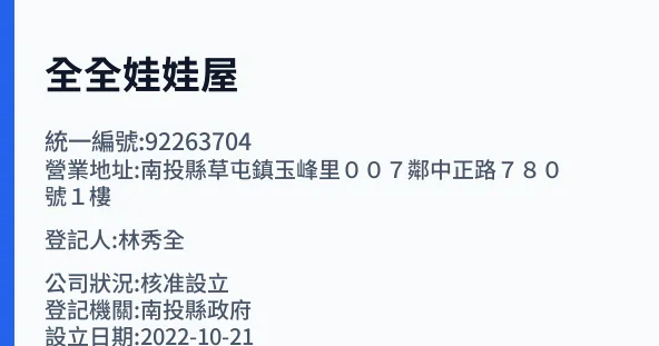 全全娃娃屋的照片-統編 92263704(南投縣) 公司登記資料與營業項目詳細圖表