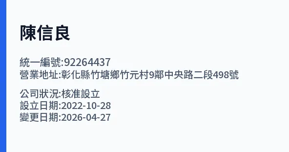 陳信良的照片-統編 92264437(彰化縣) 公司登記資料與營業項目詳細圖表