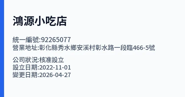 鴻源小吃店的照片-統編 92265077(彰化縣) 公司登記資料與營業項目詳細圖表