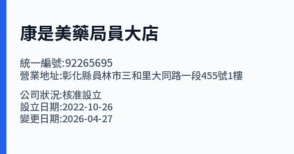 康是美藥局員大店的照片-統編 92265695(彰化縣) 公司登記資料與營業項目詳細圖表