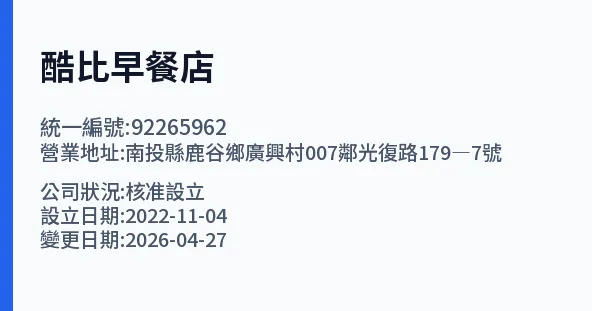 酷比早餐店的照片-統編 92265962(南投縣) 公司登記資料與營業項目詳細圖表
