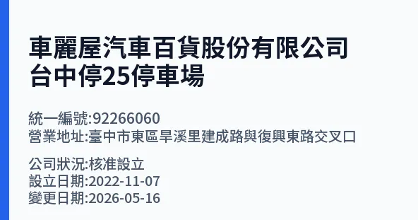 車麗屋汽車百貨股份有限公司台中停25停車場的照片-統編 92266060(臺中市) 公司登記資料與營業項目詳細圖表