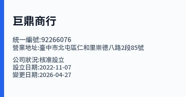 巨鼎商行的照片-統編 92266076(臺中市) 公司登記資料與營業項目詳細圖表