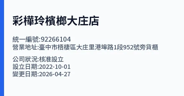 彩樺玲檳榔大庄店的照片-統編 92266104(臺中市) 公司登記資料與營業項目詳細圖表