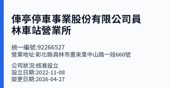 俥亭停車事業股份有限公司員林車站營業所的照片-統編 92266527(彰化縣) 公司登記資料與營業項目詳細圖表