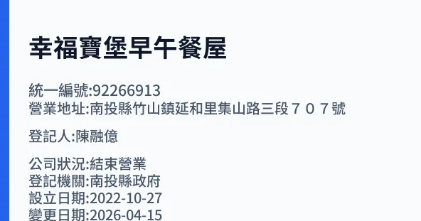 幸福寶堡早午餐屋的照片-統編 92266913(南投縣) 公司登記資料與營業項目詳細圖表