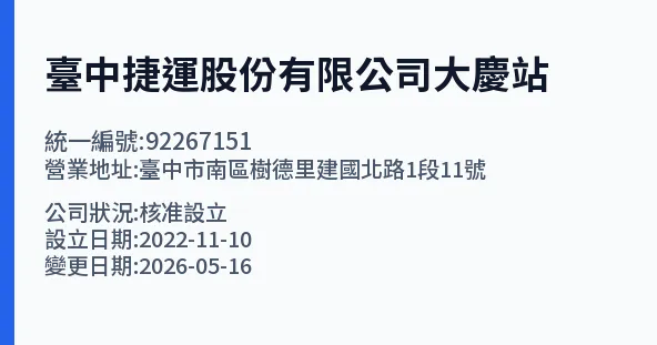 臺中捷運股份有限公司大慶站的照片-統編 92267151(臺中市) 公司登記資料與營業項目詳細圖表
