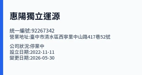 惠陽獨立運源的照片-統編 92267342(臺中市) 公司登記資料與營業項目詳細圖表