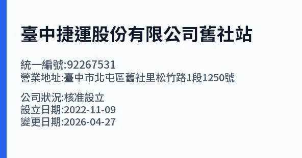 臺中捷運股份有限公司舊社站的照片-統編 92267531(臺中市) 公司登記資料與營業項目詳細圖表