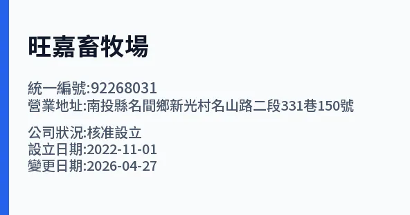 旺嘉畜牧場的照片-統編 92268031(南投縣) 公司登記資料與營業項目詳細圖表