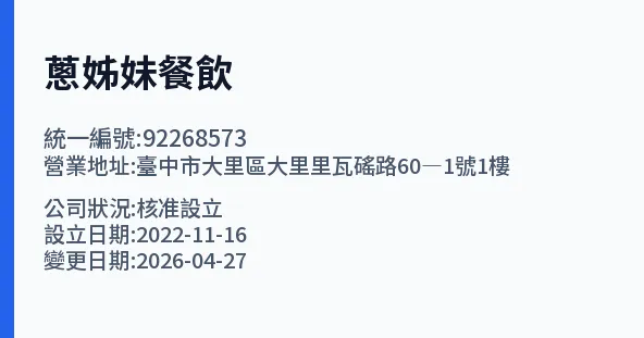 蔥姊妹餐飲的照片-統編 92268573(臺中市) 公司登記資料與營業項目詳細圖表