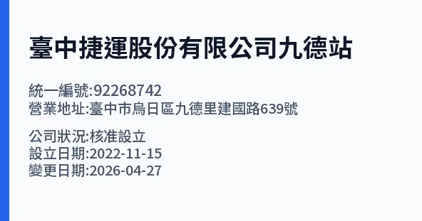臺中捷運股份有限公司九德站的照片-統編 92268742(臺中市) 公司登記資料與營業項目詳細圖表