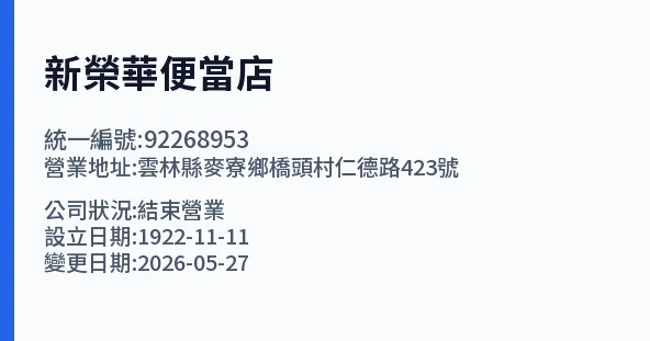 新榮華便當店的照片-統編 92268953(雲林縣) 公司登記資料與營業項目詳細圖表