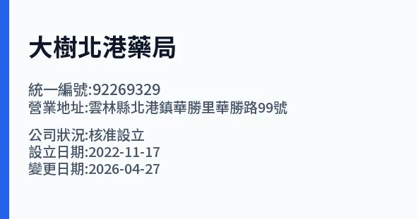 大樹北港藥局的照片-統編 92269329(雲林縣) 公司登記資料與營業項目詳細圖表