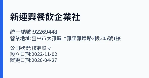 新連興餐飲企業社的照片-統編 92269448(臺中市) 公司登記資料與營業項目詳細圖表