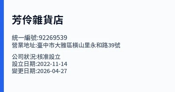 芳伶雜貨店的照片-統編 92269539(臺中市) 公司登記資料與營業項目詳細圖表