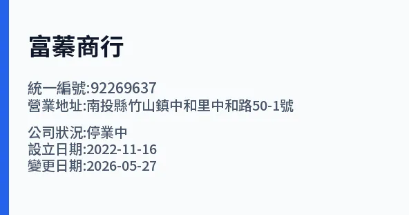 富蓁商行的照片-統編 92269637(南投縣) 公司登記資料與營業項目詳細圖表