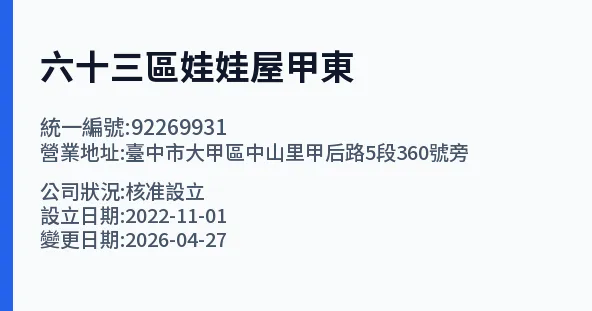 六十三區娃娃屋甲東的照片-統編 92269931(臺中市) 公司登記資料與營業項目詳細圖表