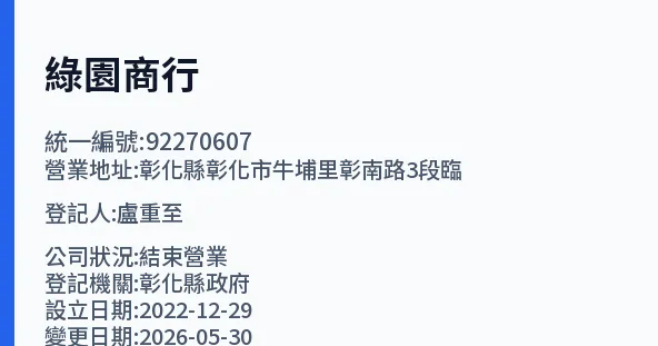綠園商行的照片-統編 92270607(彰化縣) 公司登記資料與營業項目詳細圖表