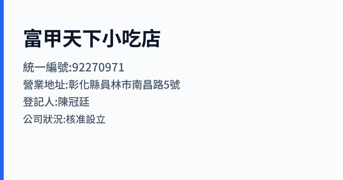 富甲天下小吃店 - 統編 92270971(彰化縣) 公司登記資料與營業項目詳細圖表