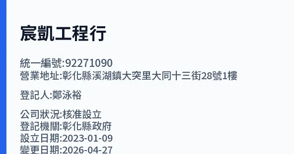 宸凱工程行的照片-統編 92271090(彰化縣) 公司登記資料與營業項目詳細圖表