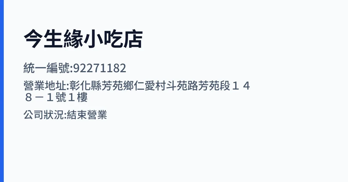 今生緣小吃店 - 統編 92271182(彰化縣) 公司登記資料與營業項目詳細圖表