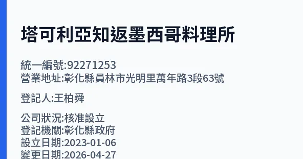 塔可利亞知返墨西哥料理所的照片-統編 92271253(彰化縣) 公司登記資料與營業項目詳細圖表