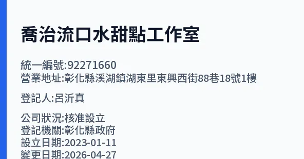 喬治流口水甜點工作室的照片-統編 92271660(彰化縣) 公司登記資料與營業項目詳細圖表