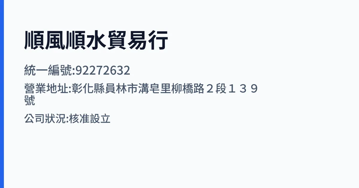 順風順水貿易行 - 統編 92272632(彰化縣) 公司登記資料與營業項目詳細圖表