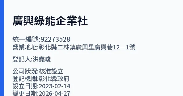 廣興綠能企業社的照片-統編 92273528(彰化縣) 公司登記資料與營業項目詳細圖表