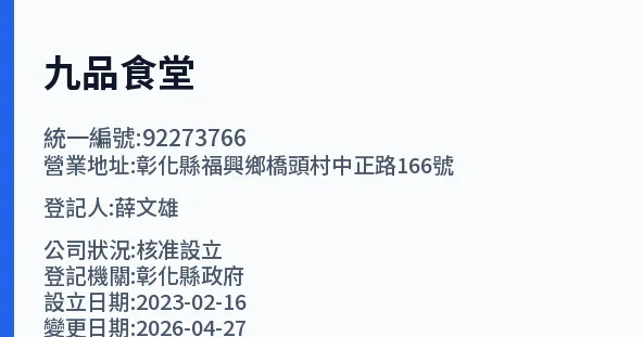 九品食堂的照片-統編 92273766(彰化縣) 公司登記資料與營業項目詳細圖表