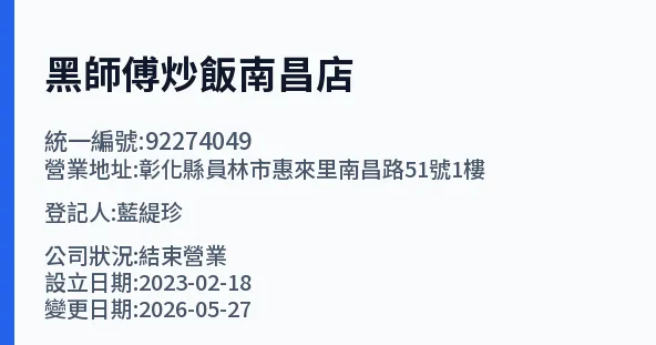 黑師傅炒飯南昌店的照片-統編 92274049(彰化縣) 公司登記資料與營業項目詳細圖表