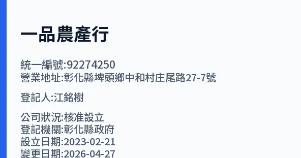 一品農產行的照片-統編 92274250(彰化縣) 公司登記資料與營業項目詳細圖表