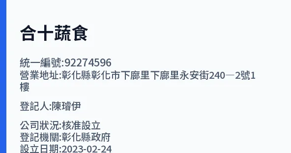 合十蔬食的照片-統編 92274596(彰化縣) 公司登記資料與營業項目詳細圖表