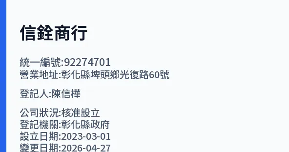 信銓商行的照片-統編 92274701(彰化縣) 公司登記資料與營業項目詳細圖表